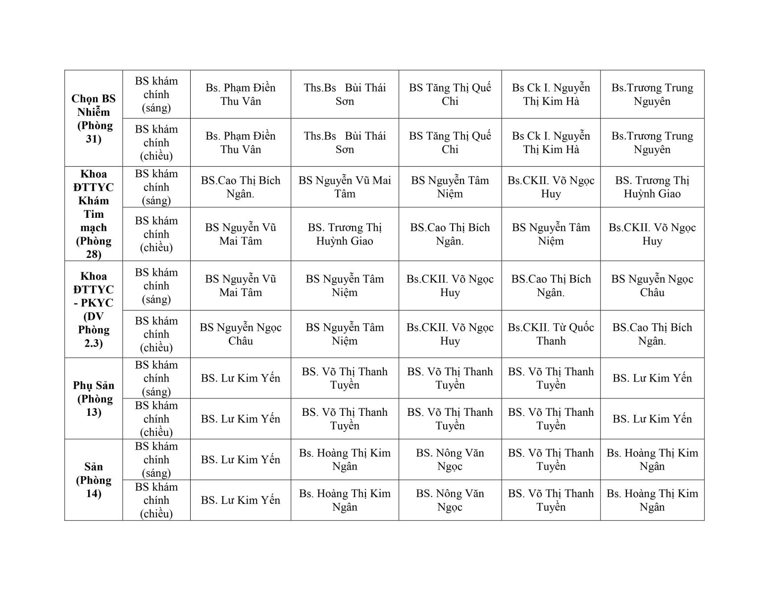 Bệnh viện Trưng Vương